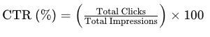 Google Ads Formulas List | Top Formulas For PPC Ads Campaign