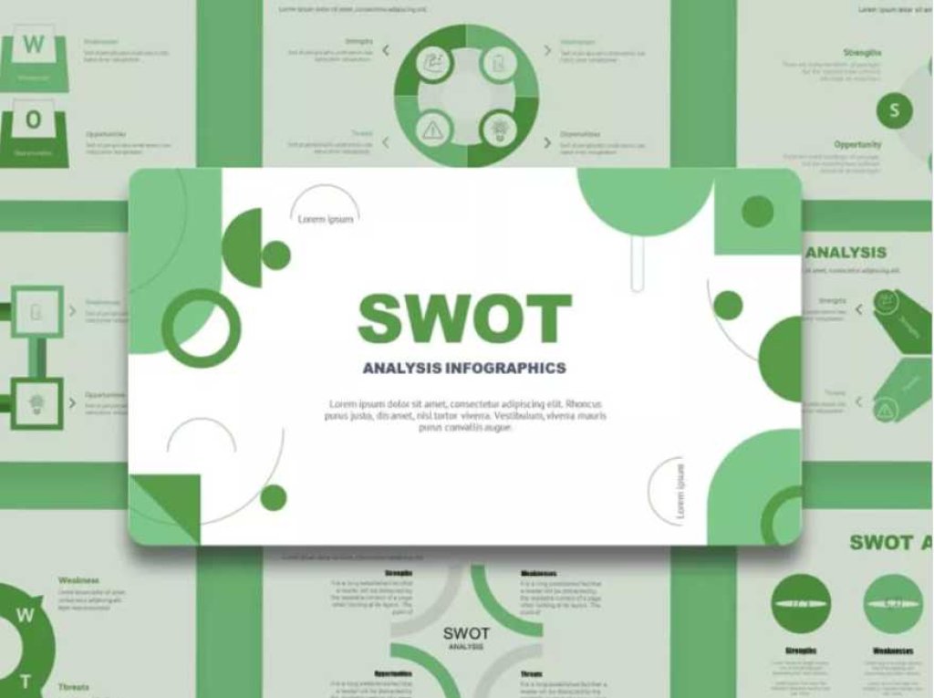 The 5 Best SWOT PowerPoint Templates - Digital Web Service
