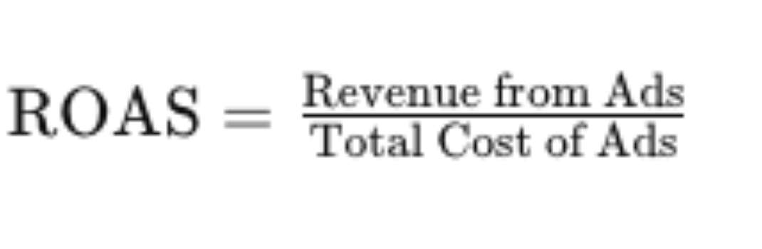 Google Ads Formulas List | Top Formulas For PPC Ads Campaign