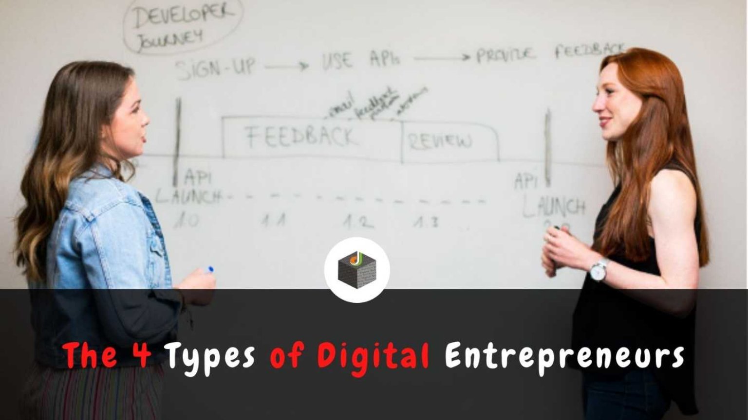 Know The 4 Types of Digital Entrepreneurs - DigitalWebServices