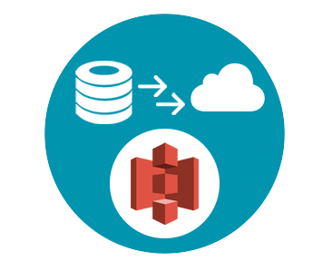 Amazon S3 Data Lake – key Attributes, Benefits,Significance, Storage